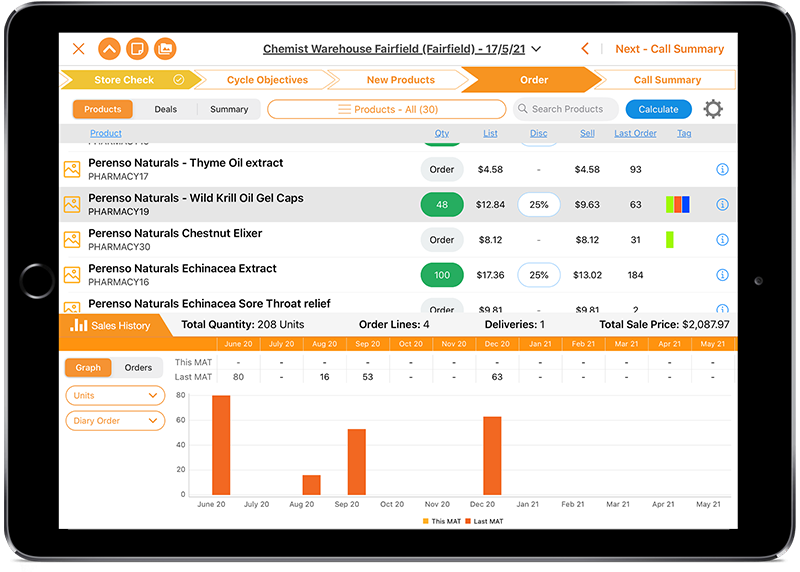 Optimize Field Sales With Perenso's Sales Rep Software